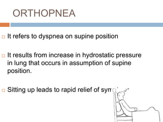Dyspnea | PPT