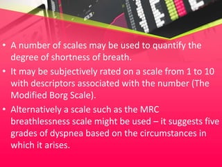Dyspnea | PPT