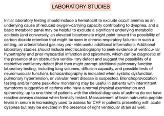 dyspnea 111111122233336363636366366 .pdf