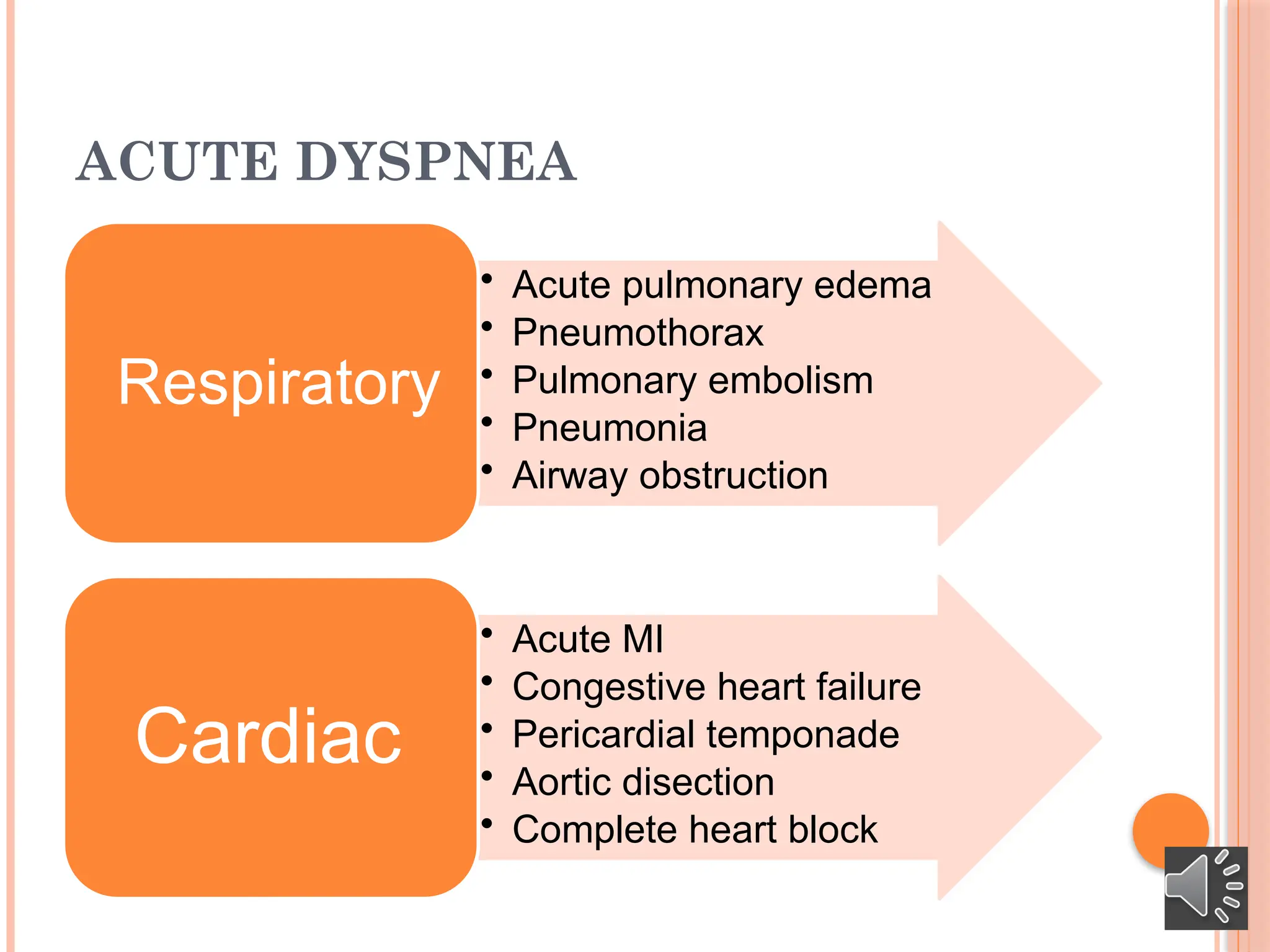 dyspnea and Anesthesia Management and.pptx