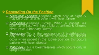 Dyspnea by Ahammed Naseem | PPTX | Lung and Respiratory Health ...