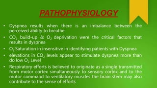 Dyspnea by Ahammed Naseem | PPTX | Lung and Respiratory Health ...