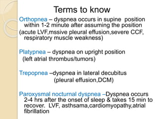 Approach to dyspnea | PPT
