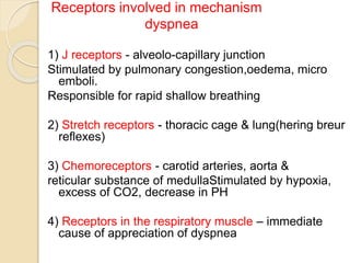 Approach to dyspnea | PPT