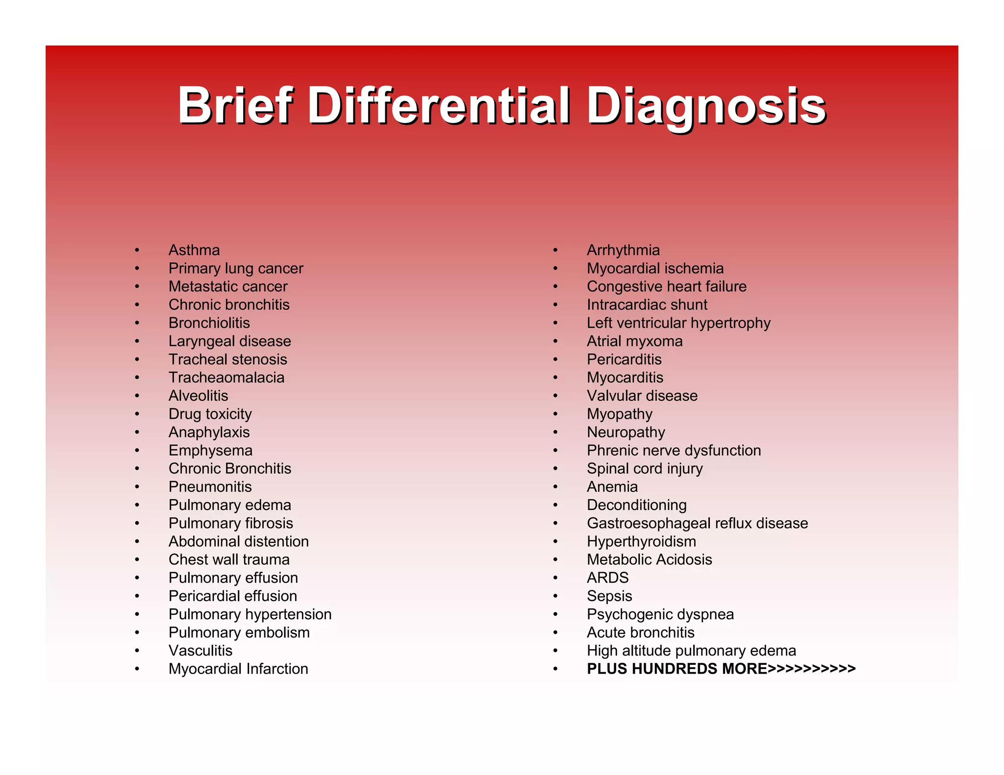Dyspnea redone | PDF
