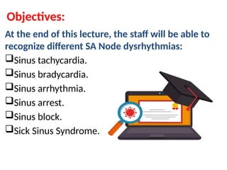 lecture on Dysrhythmias of Sino-atrial Node | PPT