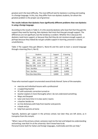 DyslexStudentSecondLanguageLearning | PDF | Educational Assessment ...