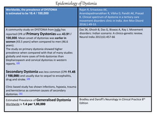 Generalized Dystonia