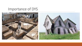 DYS training (intro).pptx | Hinduism | Religion & Spirituality