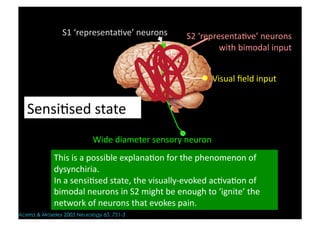 Dysynchiria - a possible explanation | PDF