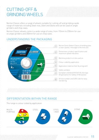 Brochure Norton Classic | PDF