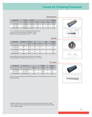 GHI Formwork - Anchoring Solutions | PDF