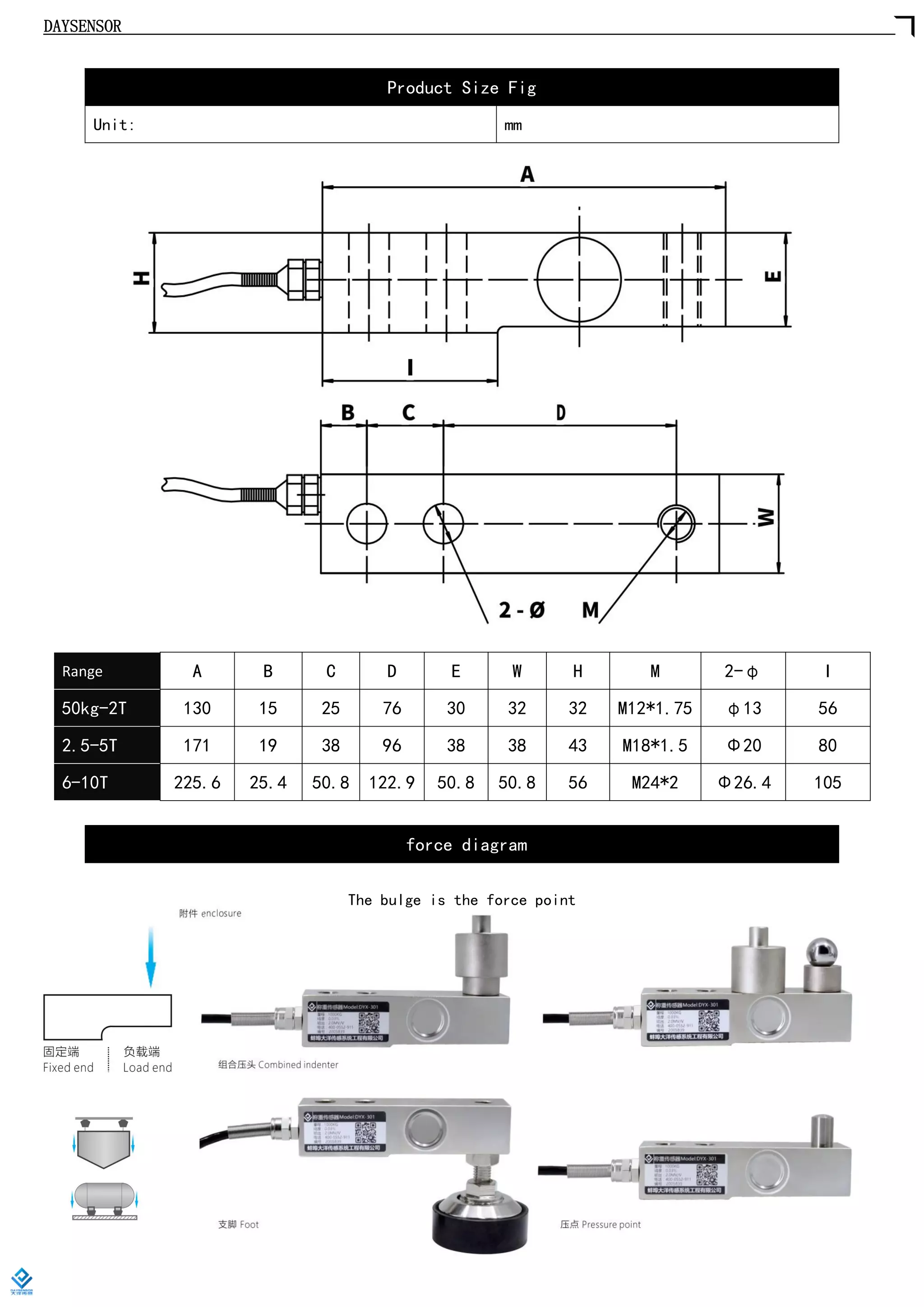 DYX-301.pdf | Physics | Science