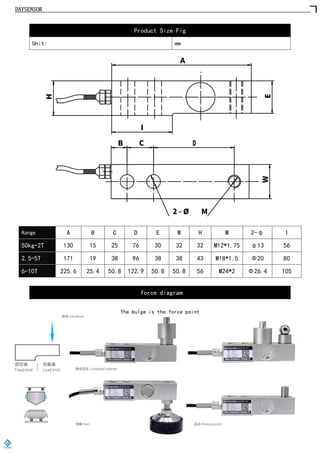 DYX-301.pdf | Physics | Science