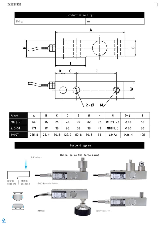 DYX-301.pdf | Physics | Science
