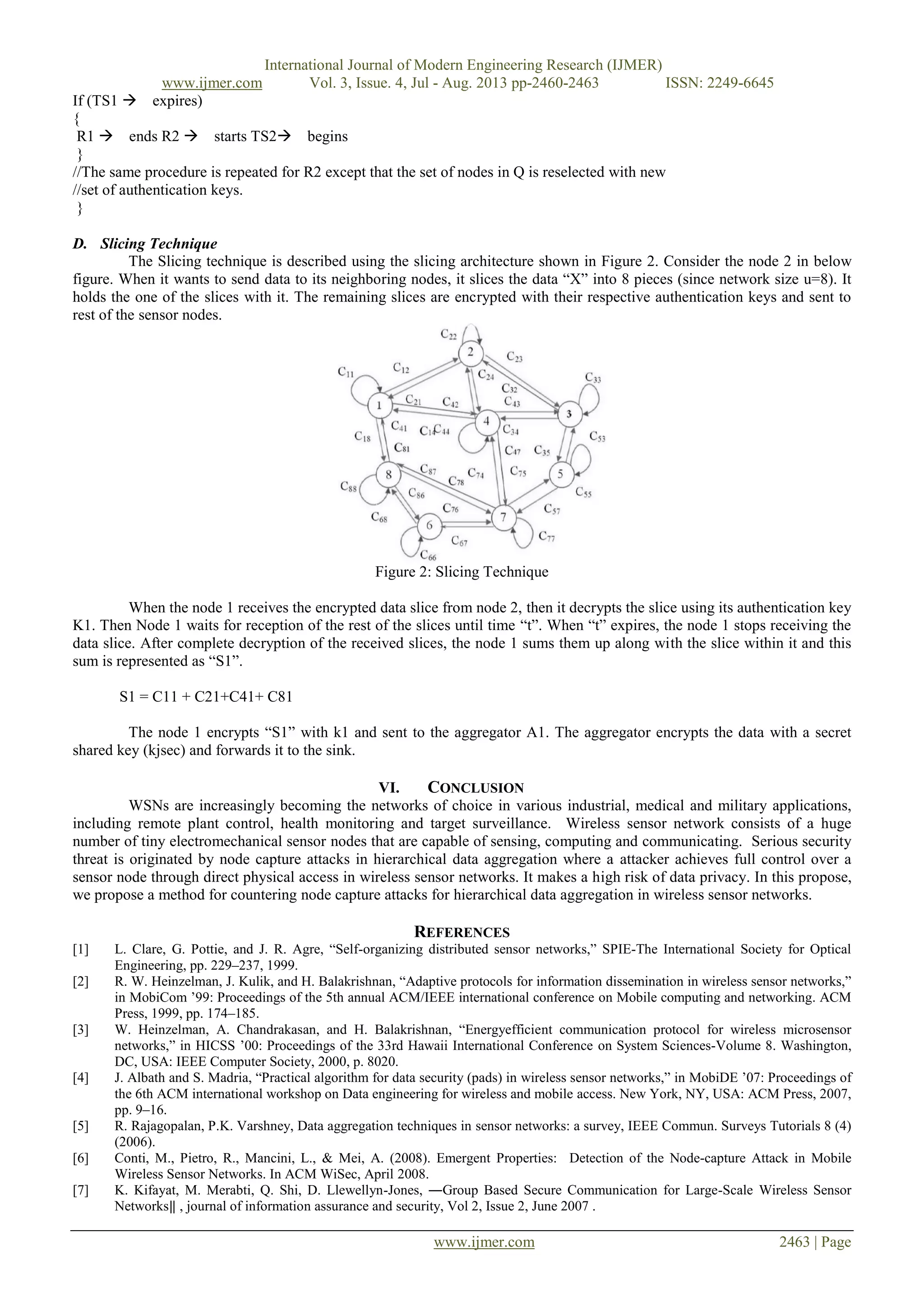 Secure And Efficient Hierarchical Data Aggregation In Wireless Sensor