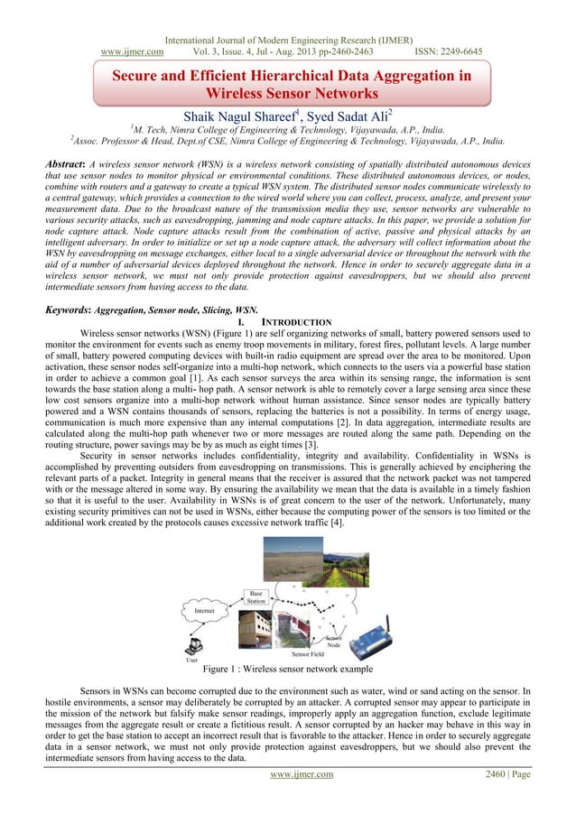 Secure And Efficient Hierarchical Data Aggregation In Wireless Sensor Networks Pdf 3577