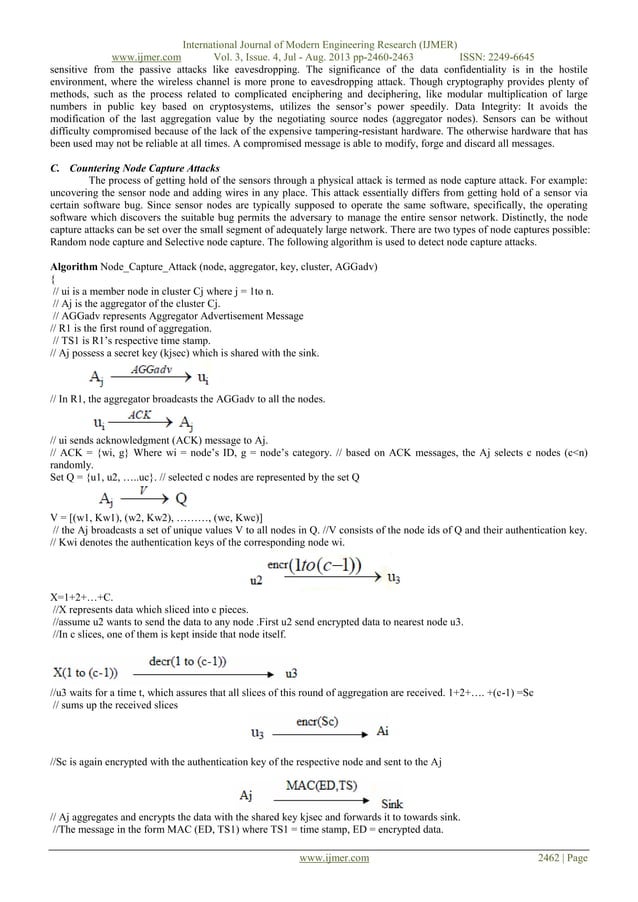 Secure and Efficient Hierarchical Data Aggregation in Wireless Sensor Networks | PDF