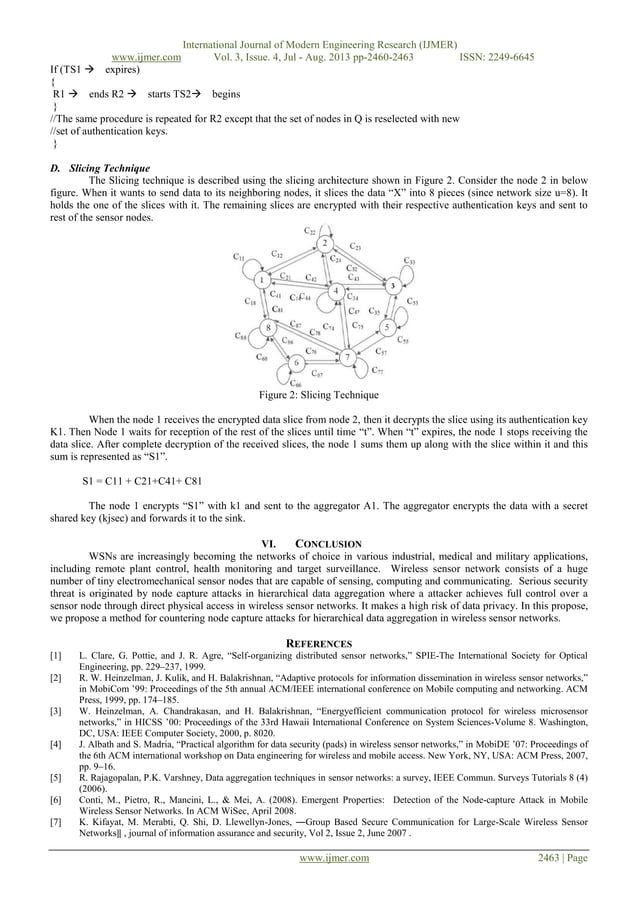 Secure and Efficient Hierarchical Data Aggregation in Wireless Sensor Networks | PDF