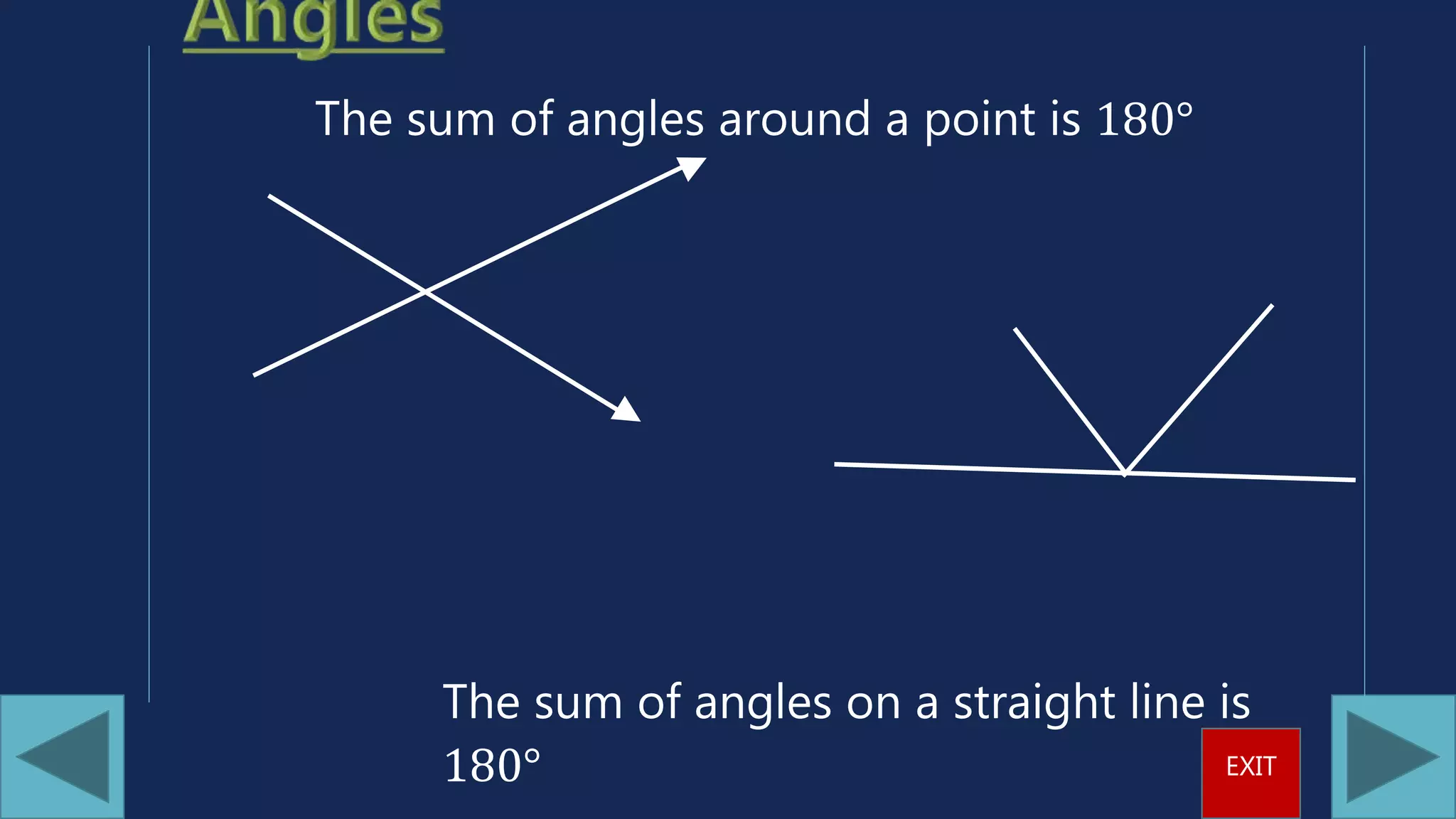 Angles, triangles and polygons revision card | PPSX