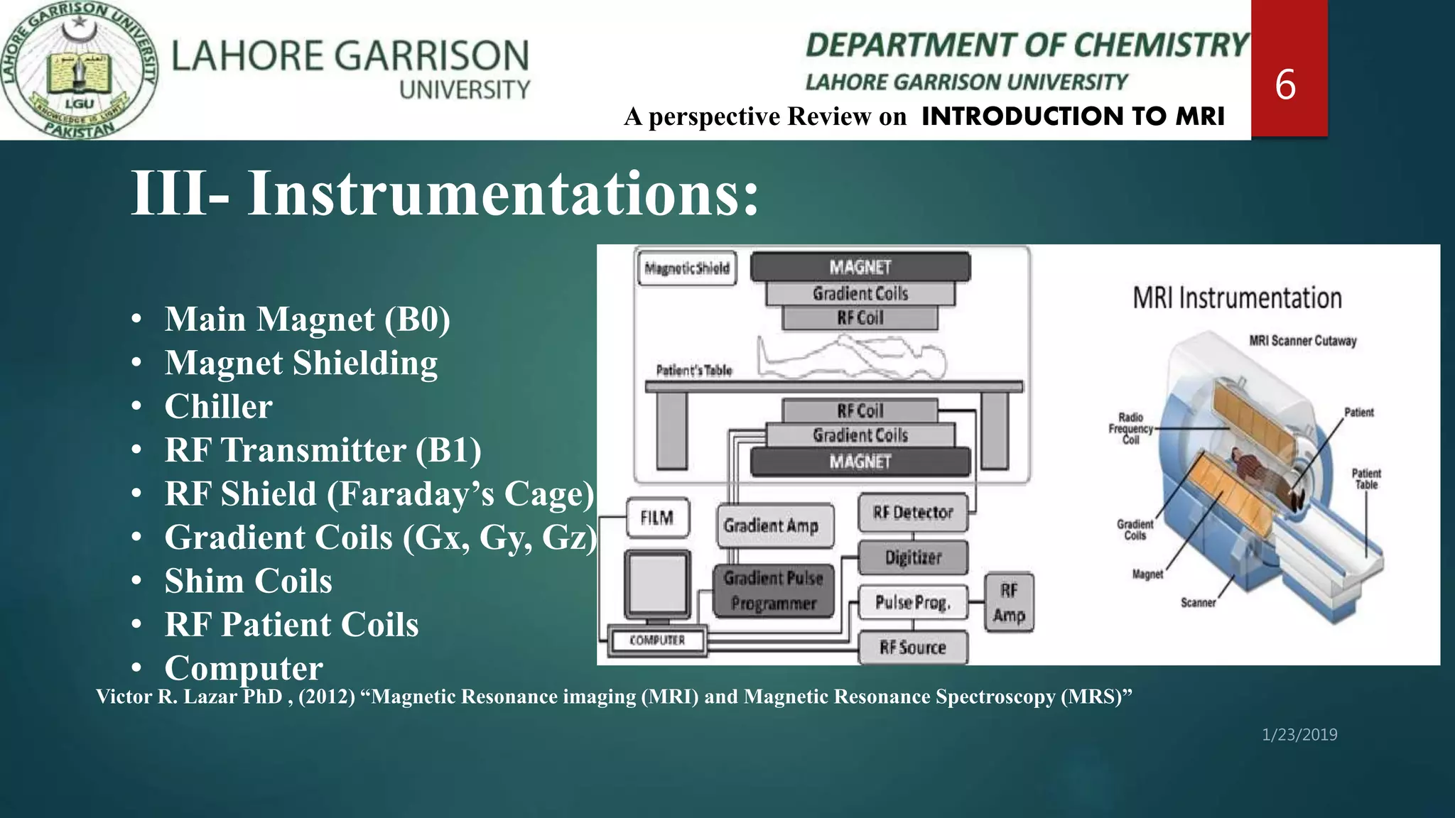 Introduction to MRI, a Short Summary | PPTX