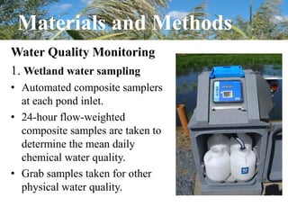 Nutrient Leaching and Groundwater Quality Assessment near Integrated ...