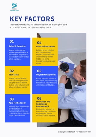 Decipher Zone: Software Development Company Profile | PDF