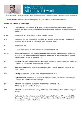 Introducing william wordsworth secondary pack(1) 1(0) | PDF