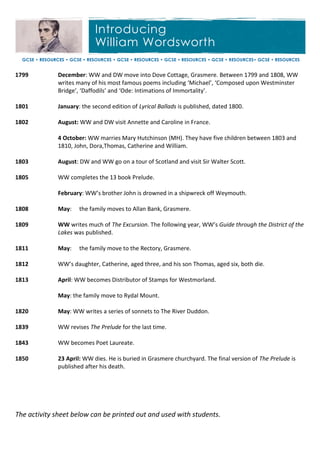 Introducing william wordsworth secondary pack(1) 1(0) | PDF