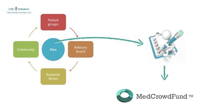 The Next step in REshaping health(care)