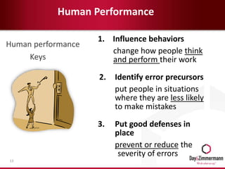 Dz human performance fenoc july 2015rev1 | PPT