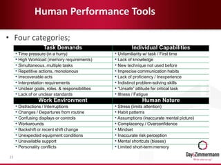 Dz human performance fenoc july 2015rev1 | PPT