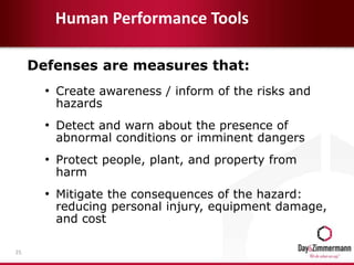 Dz human performance fenoc july 2015rev1 | PPT