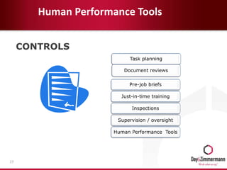 Dz human performance fenoc july 2015rev1 | PPT