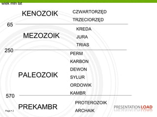 Dzieje ziemi cz. 1 | PPT | Geology | Science
