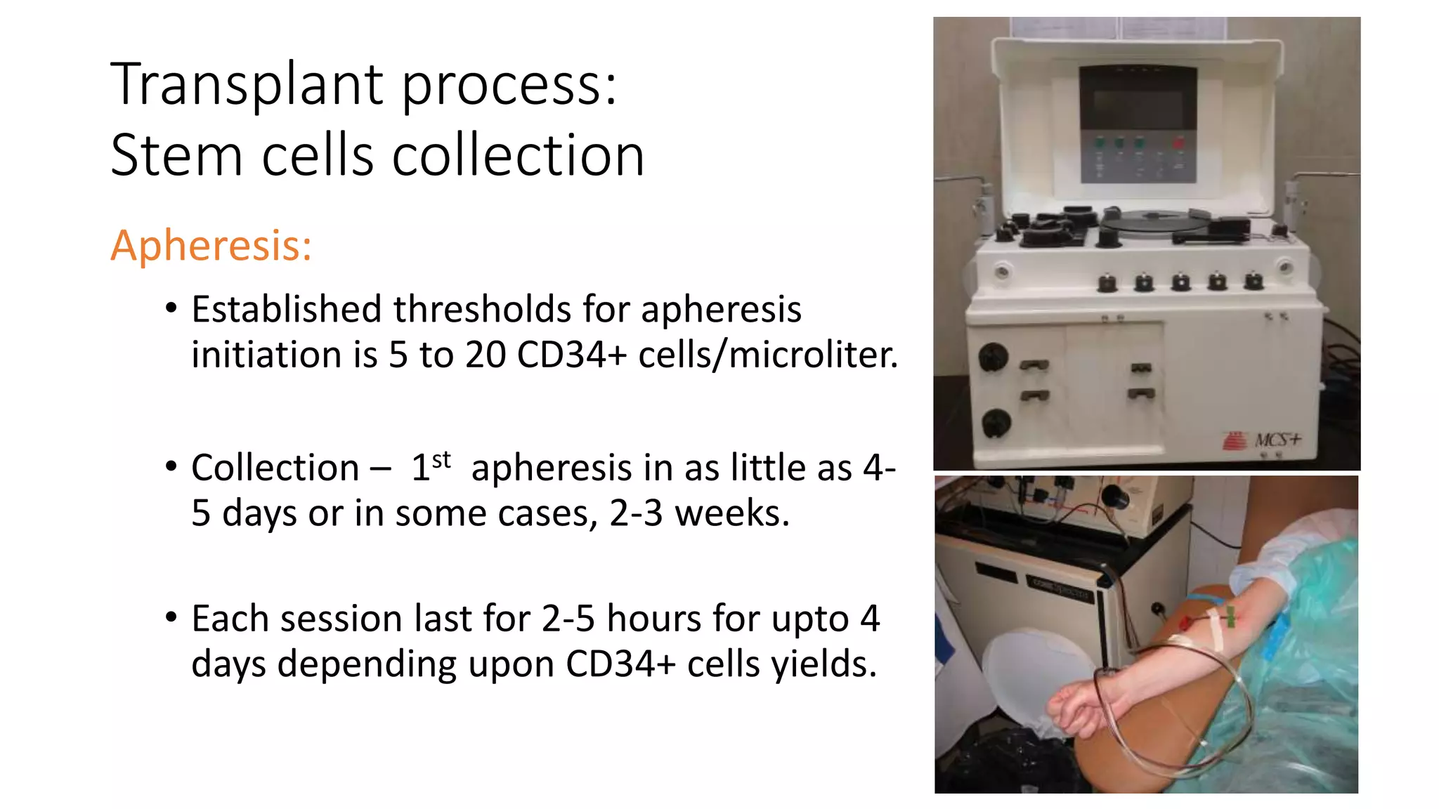 HEMATOPOIETIC STEM CELL TRANSPLANTATION | PPTX