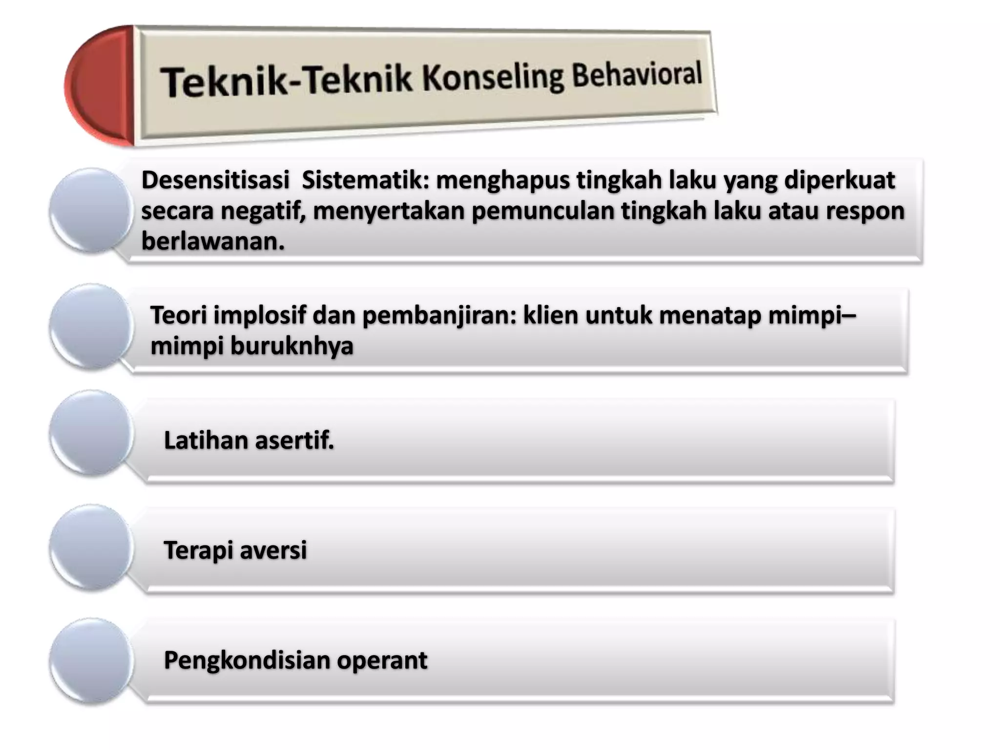 Model Konseling Behavioral teknik Dezensitisasi Sistematis | PPTX