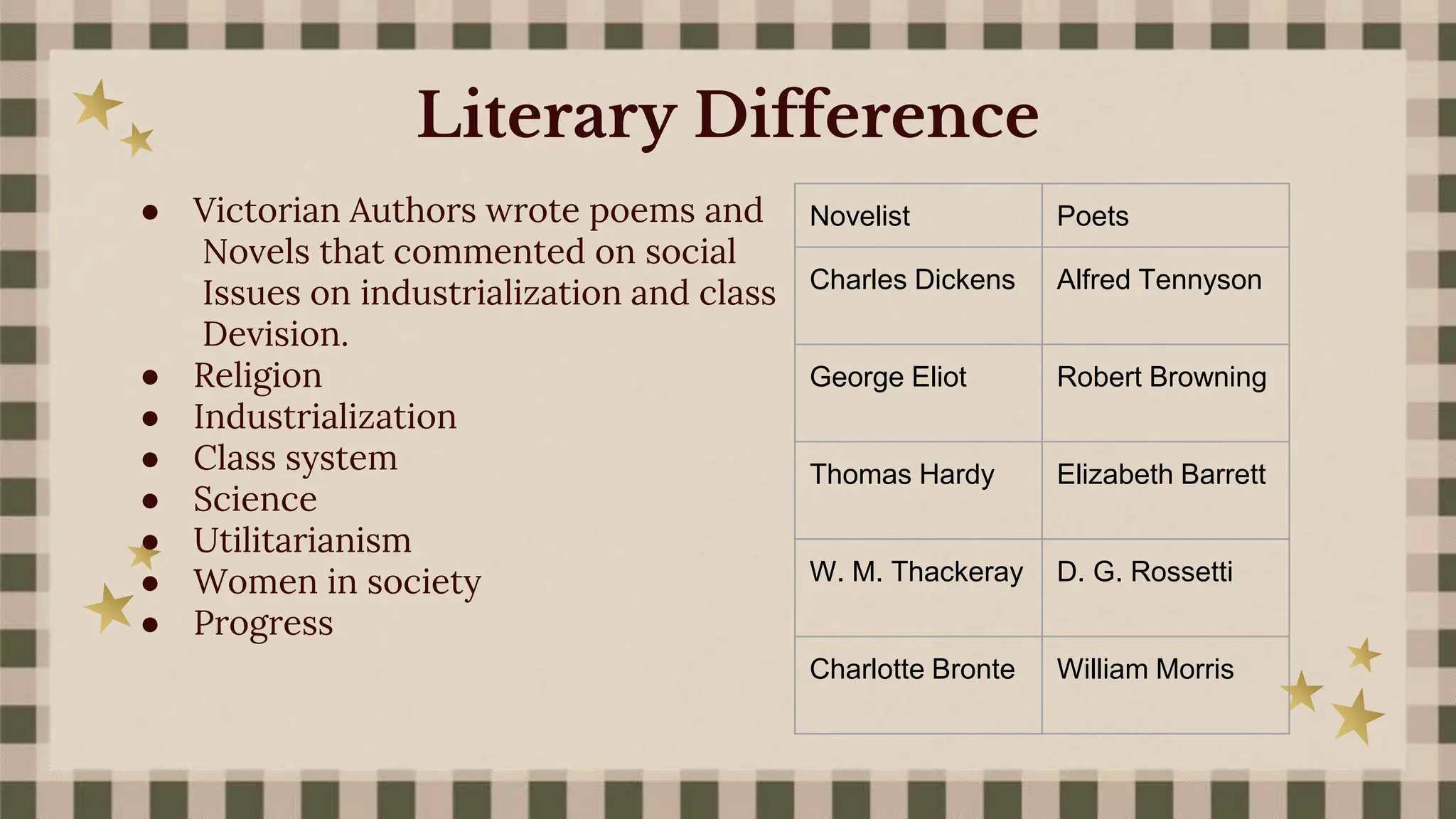 Victorinism vs Modernism Paper_no._110A.pptx