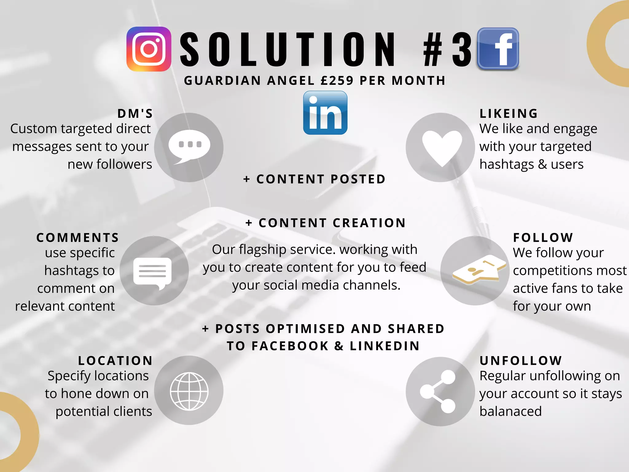 Guardian Management Pitch Deck | PDF