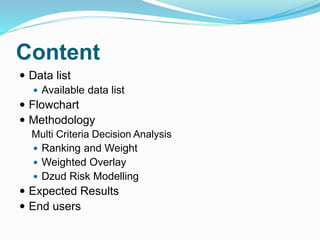 Dzud risk mapping for geomeeting | PPTX