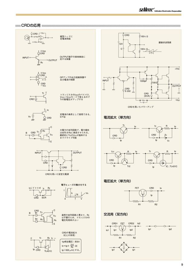 CRD Datasheet | PDF