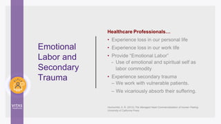 Grief and Loss in the Workplace | PPTX