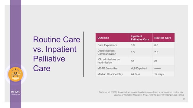 Palliative vs. Curative Care | PDF
