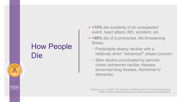 Palliative vs. Curative Care | PDF