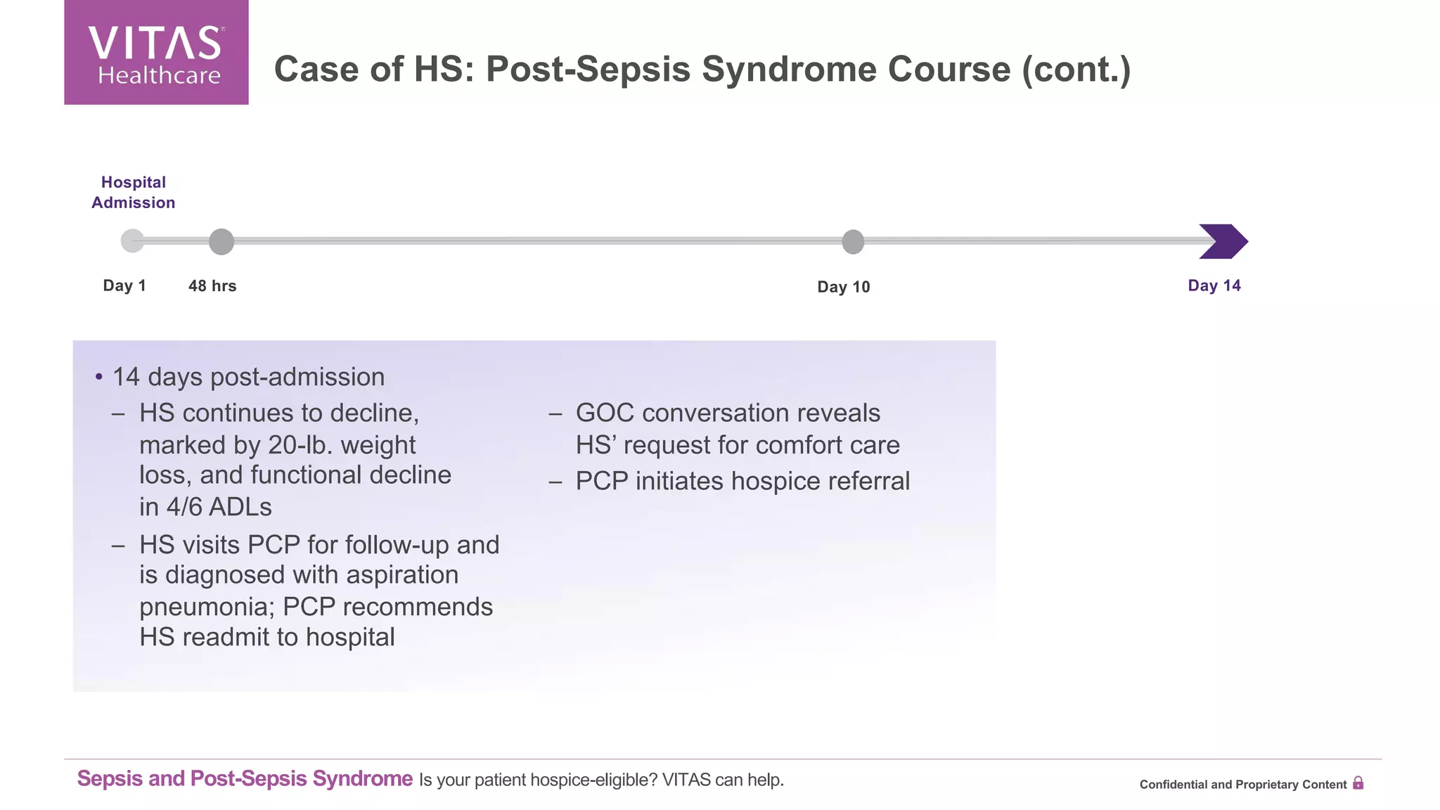 Sepsis and Post-Sepsis Syndrome | PPT