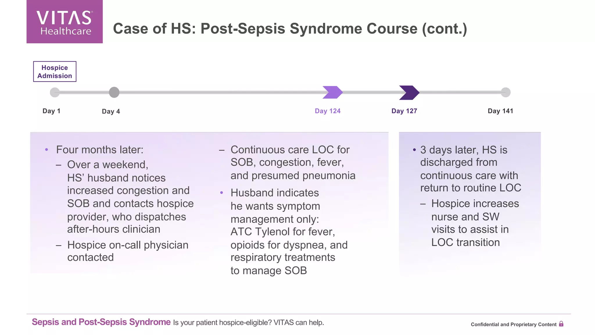 Sepsis and Post-Sepsis Syndrome | PPT