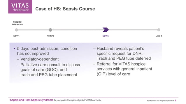 Sepsis and Post-Sepsis Syndrome | PPT