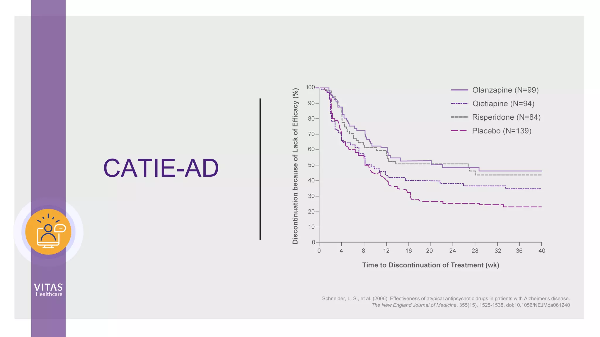 A Change in Behavior: Delirium, Terminal Restlessness, or Dementia, A ...