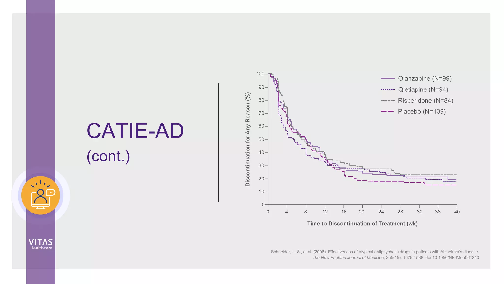 A Change in Behavior: Delirium, Terminal Restlessness, or Dementia, A ...
