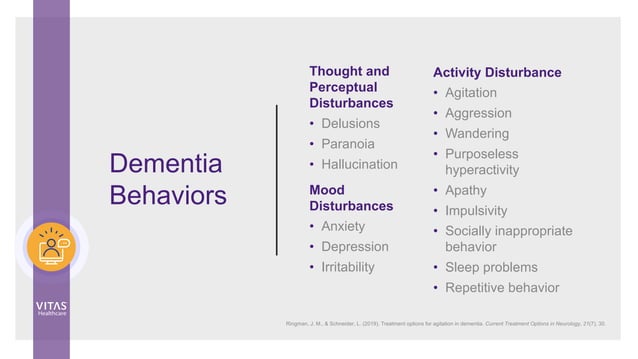 A Change in Behavior: Delirium, Terminal Restlessness, or Dementia, A ...
